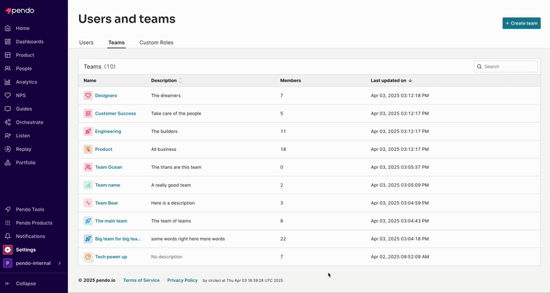 Meet team management: Scaling collaboration for better software ...