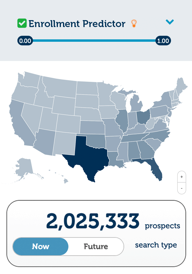 Encoura Combined Data Set