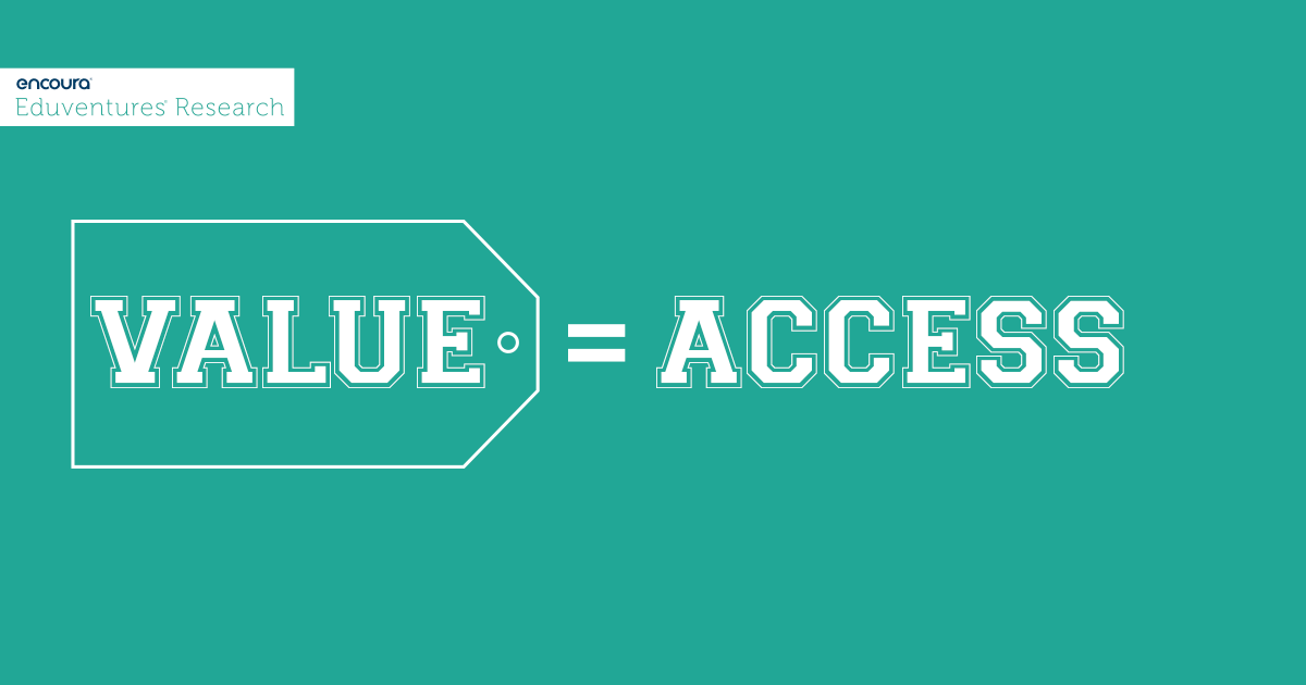 Redefining College Value: Affordability, Quality, and Student ...