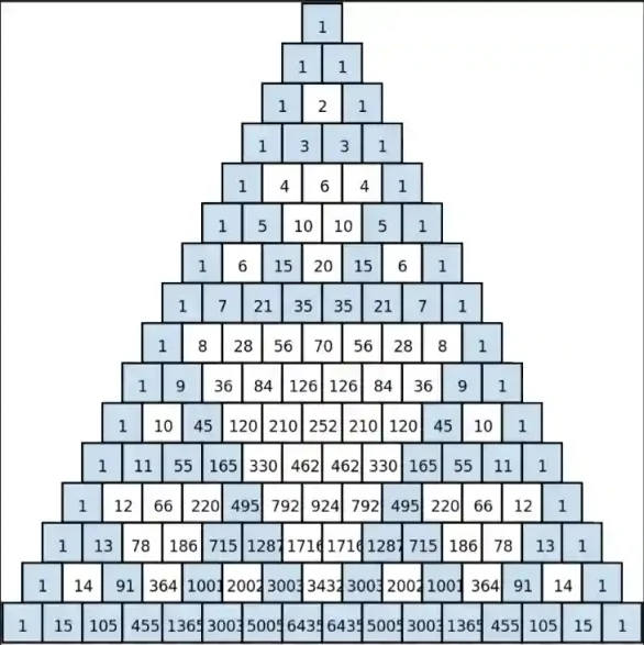 Python Sierpinski Triangle Recursion Python Sierpinski Triangle Recursion