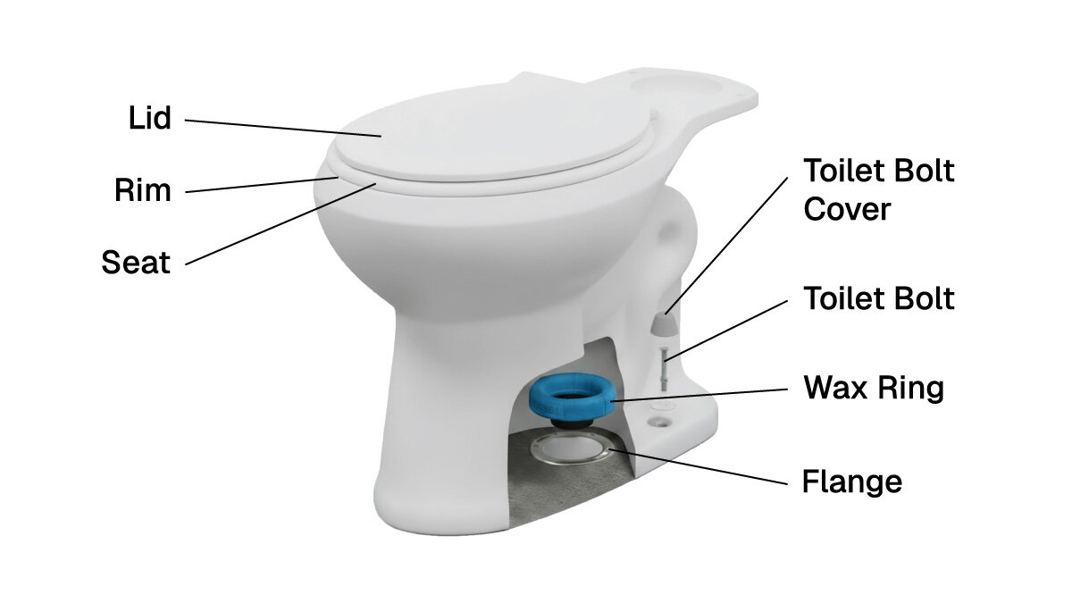 Toilet Repair Guide: Toilet Parts Diagram & How to Fix a Toilet
