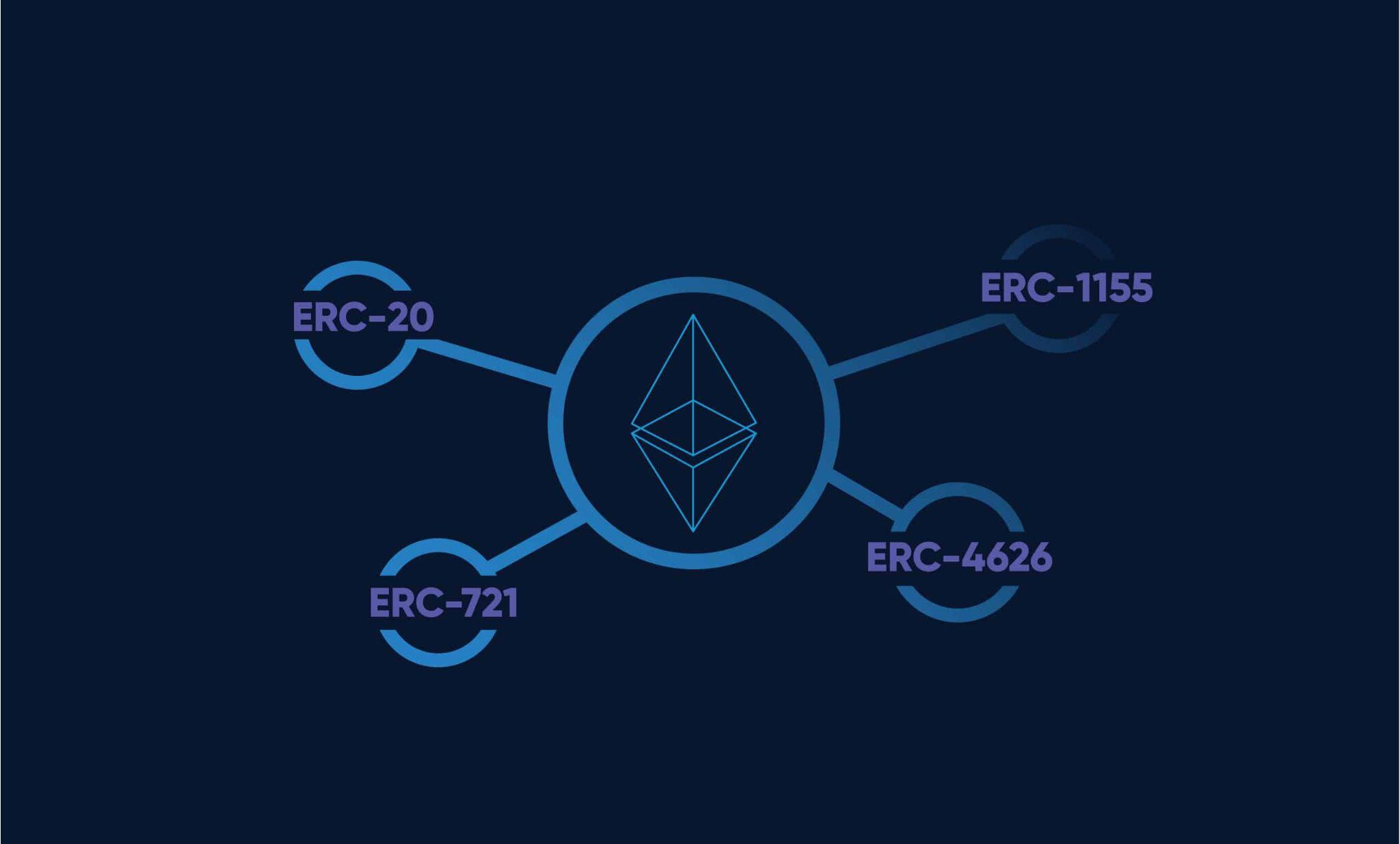 Endless Domains Blog | Understanding the Different Token Standards in ...