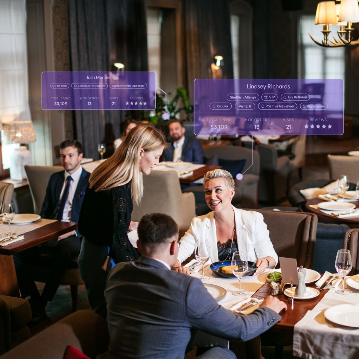 Restaurant Artificial Intelligence Software | SevenRooms
