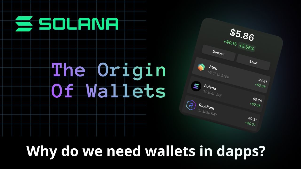 Wallets Explained