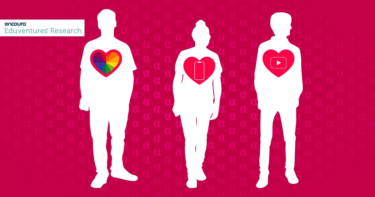 Generation Alpha is Coming – What Does this Mean for Higher Ed?