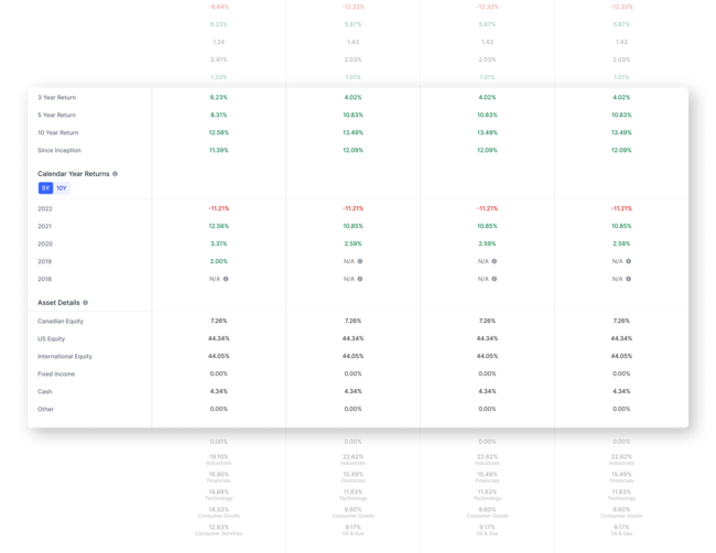 CapIntel: A modern proposal generation platform