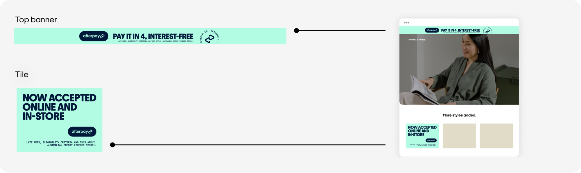 Marketing resources centre - Website - Promote With Afterpay