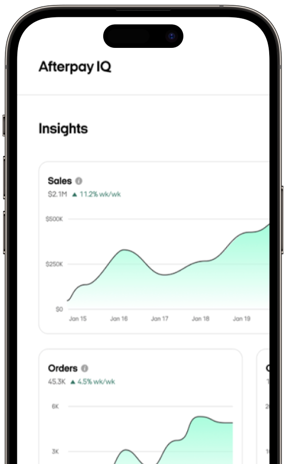 Power Your Business Growth with Afterpay for Business