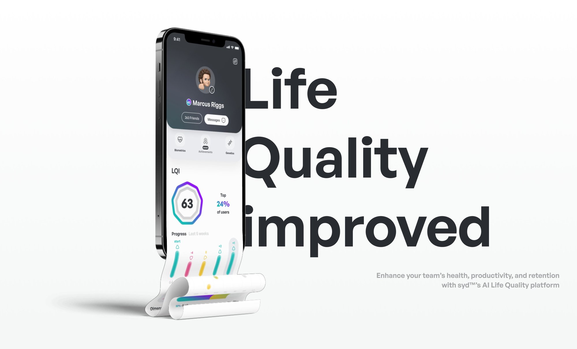 syd | The All-in-One Life Quality Platform