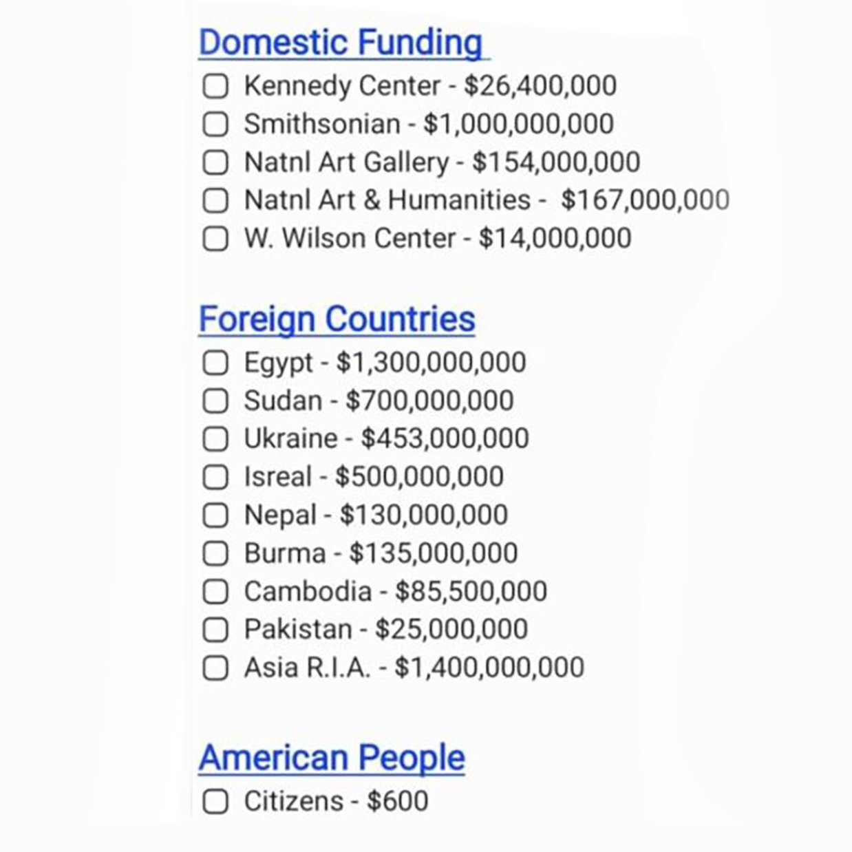 Foreign Aid and Why America Still Needs To Exert ‘Soft Power’ | Coffee ...