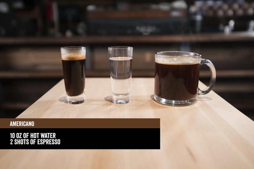 A Brief History of the Americano Coffee Drink | Coffee or Die