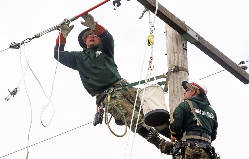 As Troops Face Mounting Demands to Serve in Crises, Civilian Employers ...