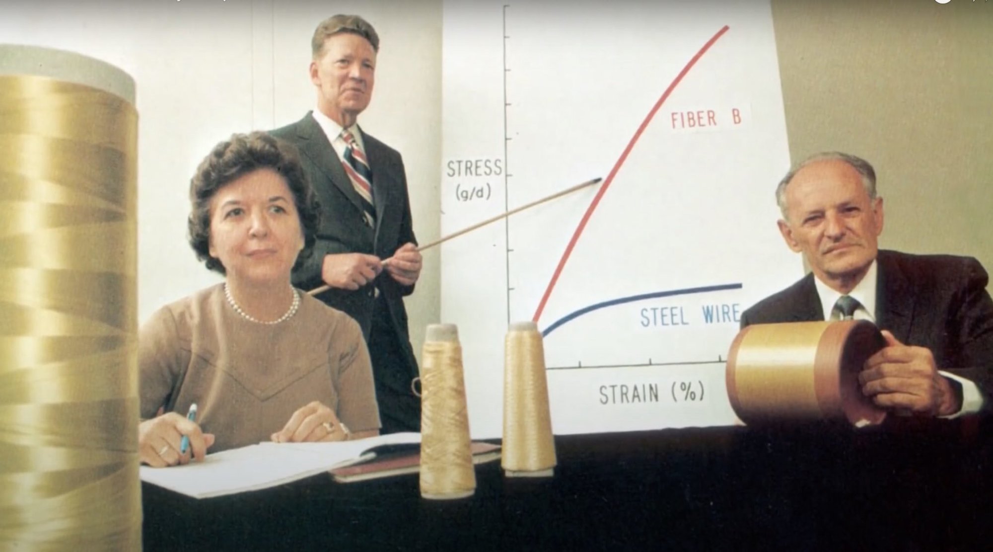 Stephanie Kwolek: The Chemist Who Invented Kevlar | Coffee or Die