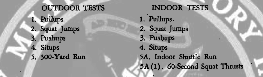 An Abbreviated History of Army Fitness Standards From World War II to ...
