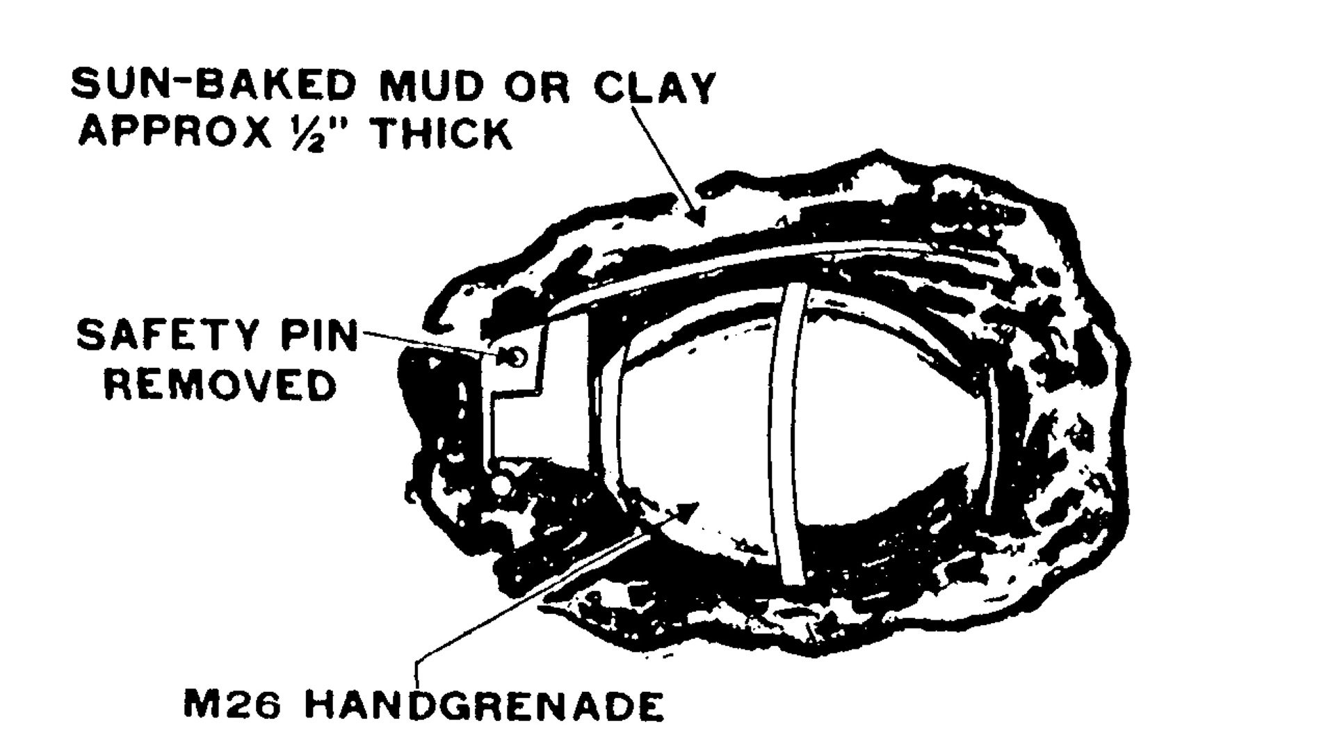 5 Terrifying Booby Traps American GIs Encountered in the Vietnam War ...