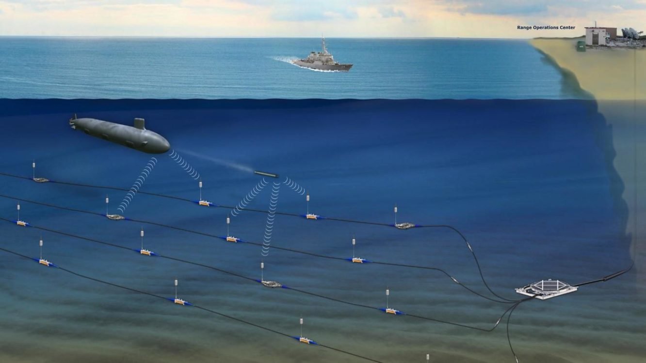 How to Turn the Navy’s Fighters into Killer Submarine Hunters | Coffee ...