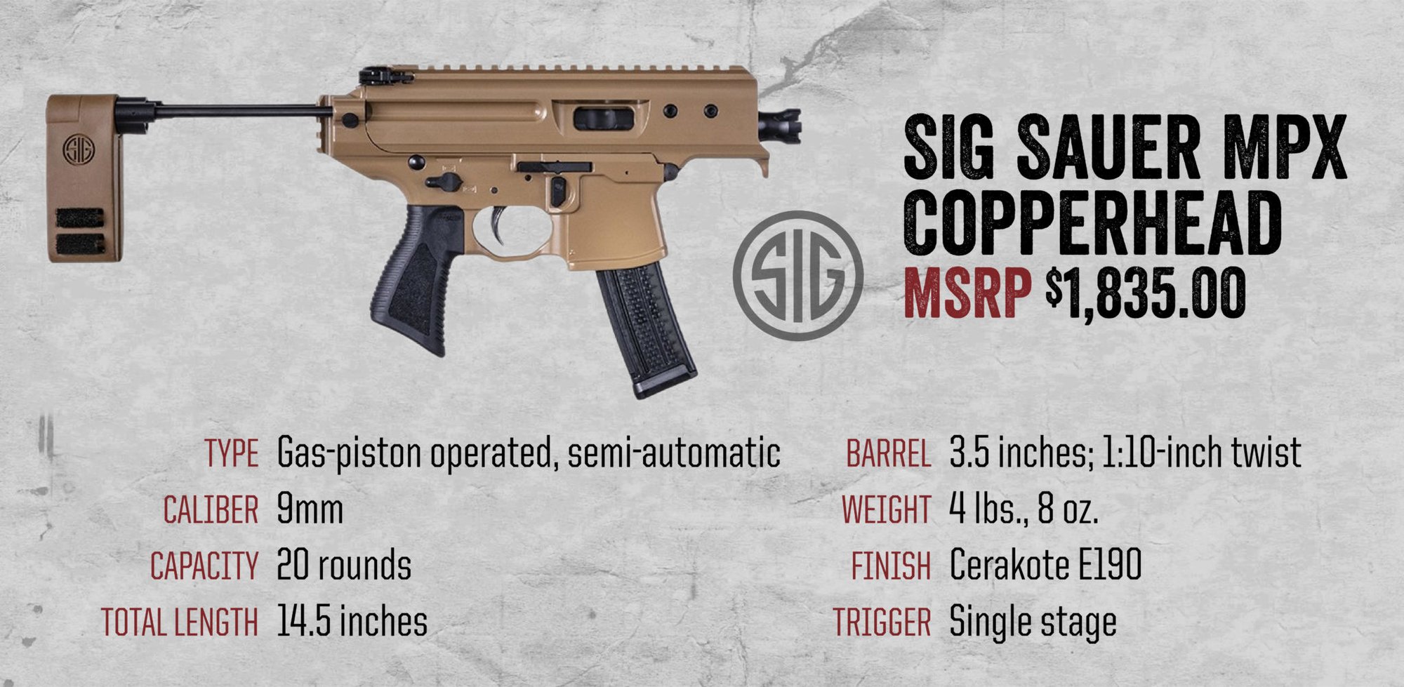 SHOT Show 2019 Highlight: SIG Sauer’s MPX Copperhead | Coffee or Die
