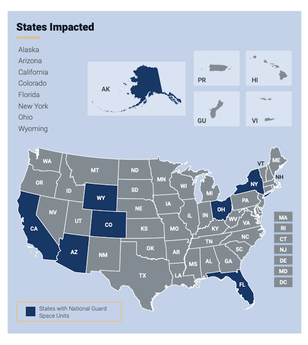 National Guardians? National Guard Seeks To Be Space Force Reserve ...