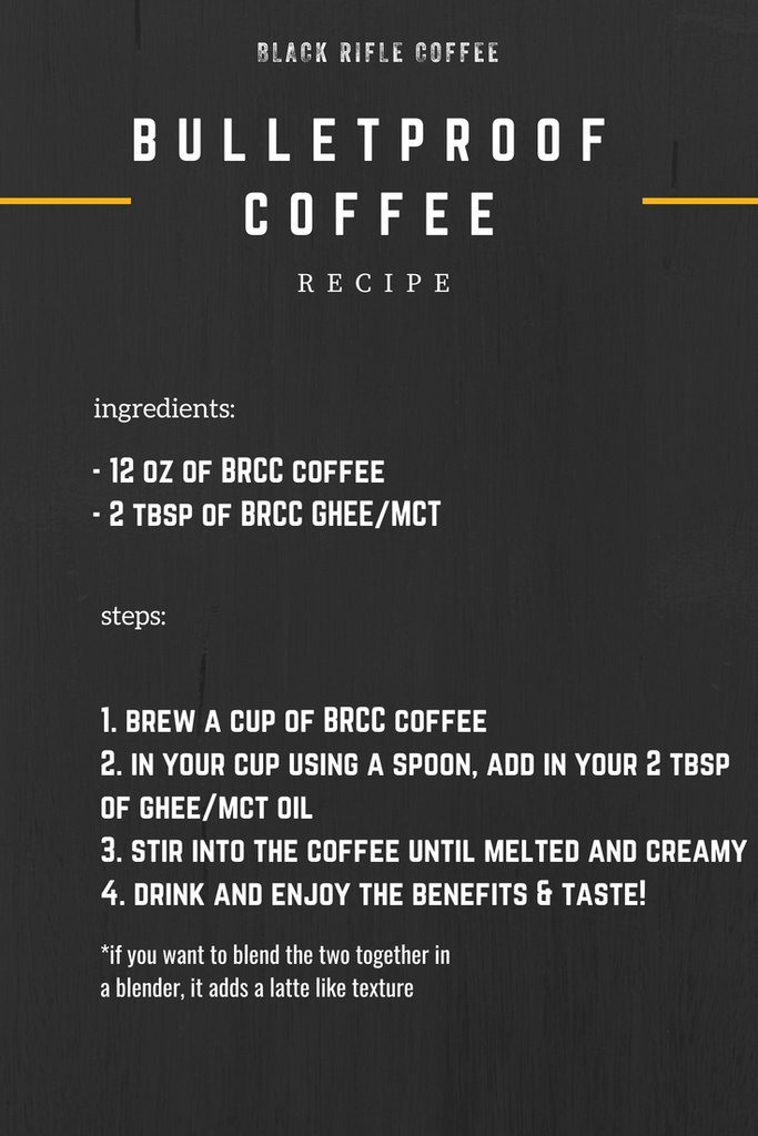 Does Bulletproof Coffee Live Up to the Hype? | Coffee or Die