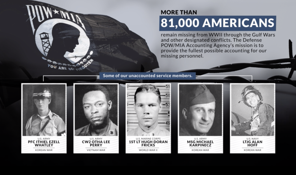 ‘You Are Not Forgotten’: A Brief History of POW/MIA Recognition Day and ...