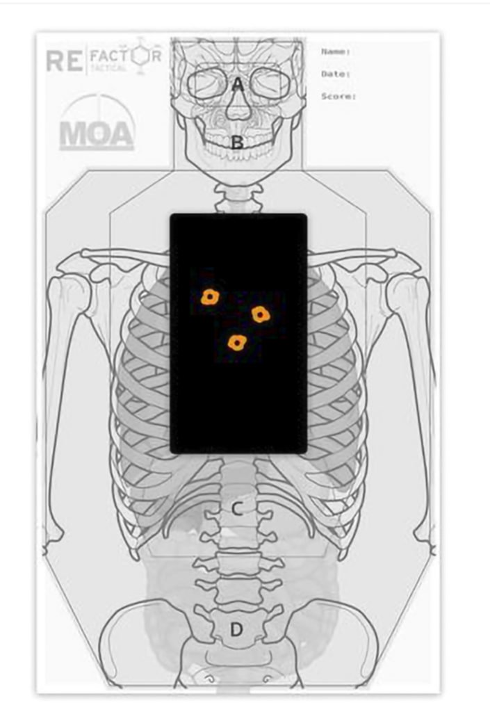 Targets to Take Your Firearms Training to the Next Level | Coffee or Die