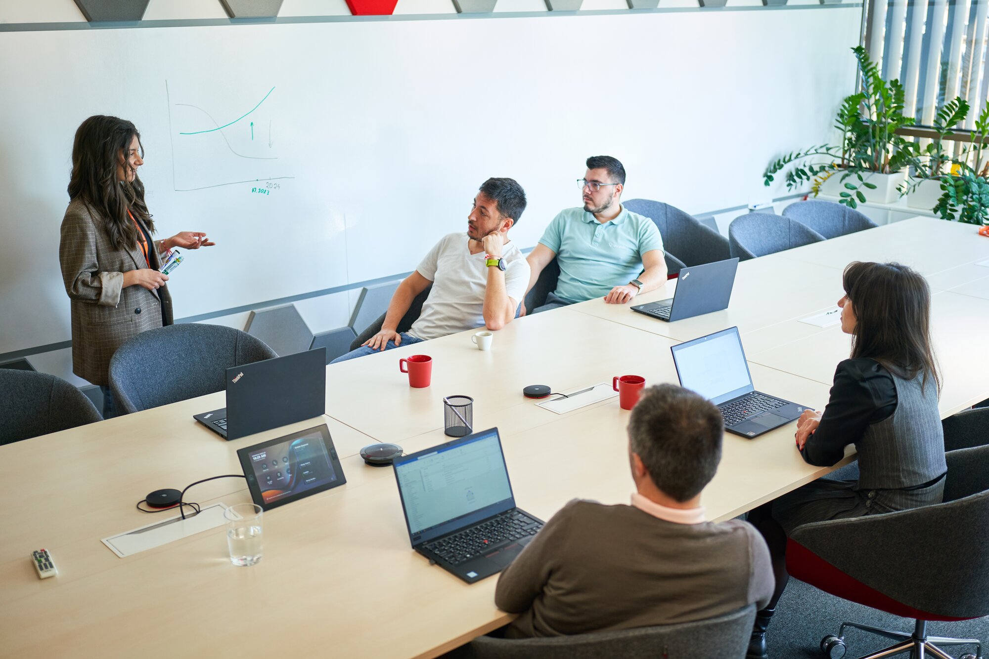 Dedicated software development team: A how-to guide - Accedia