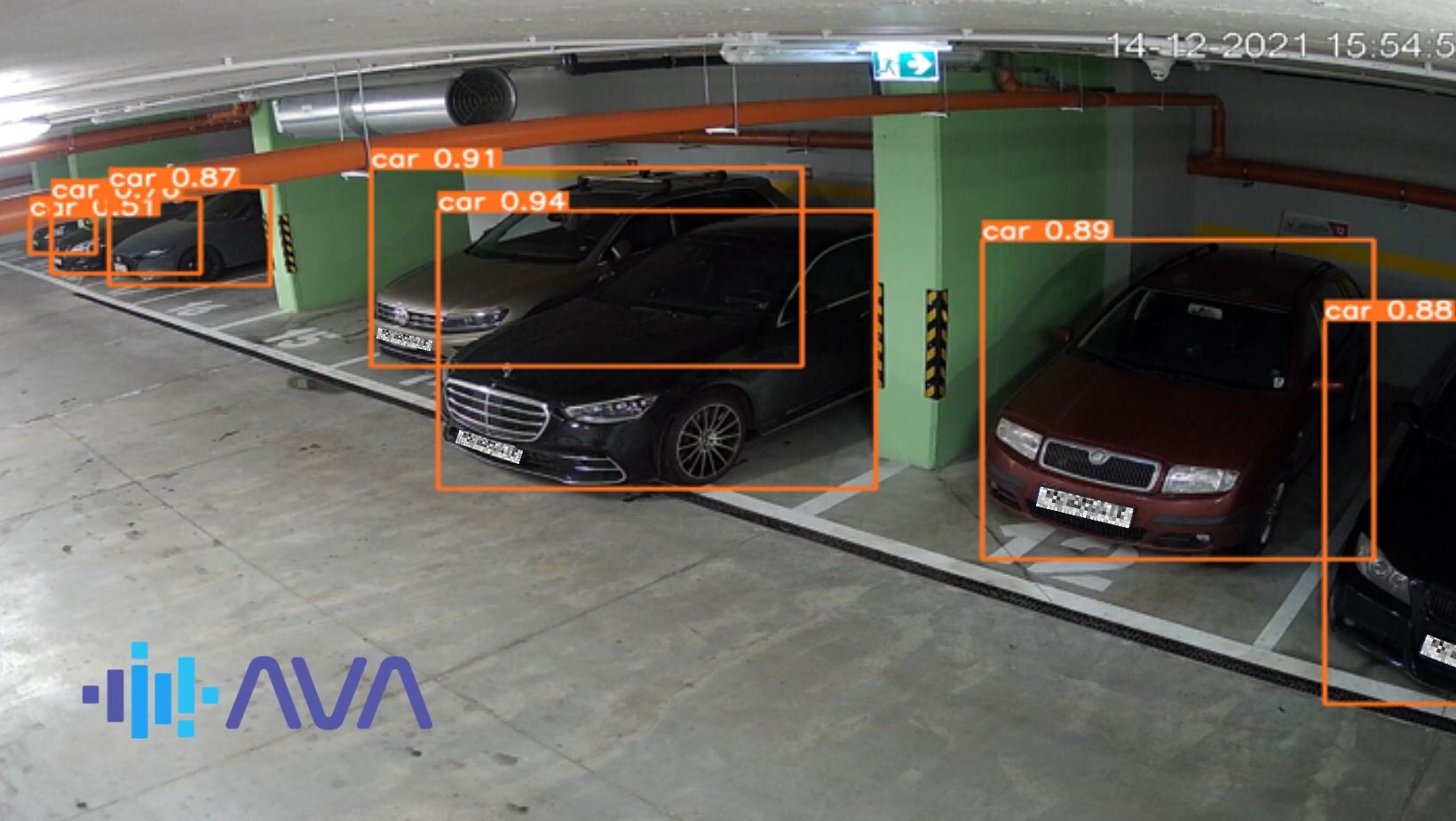 How Accedia makes AI accessible - Accedia