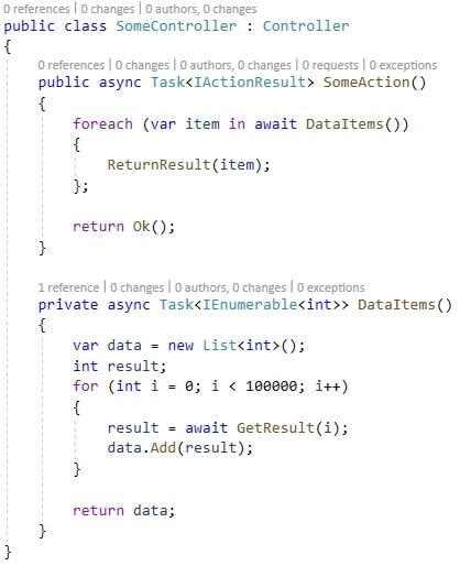 Introduction To Asynchronous Programming In Net Accedia