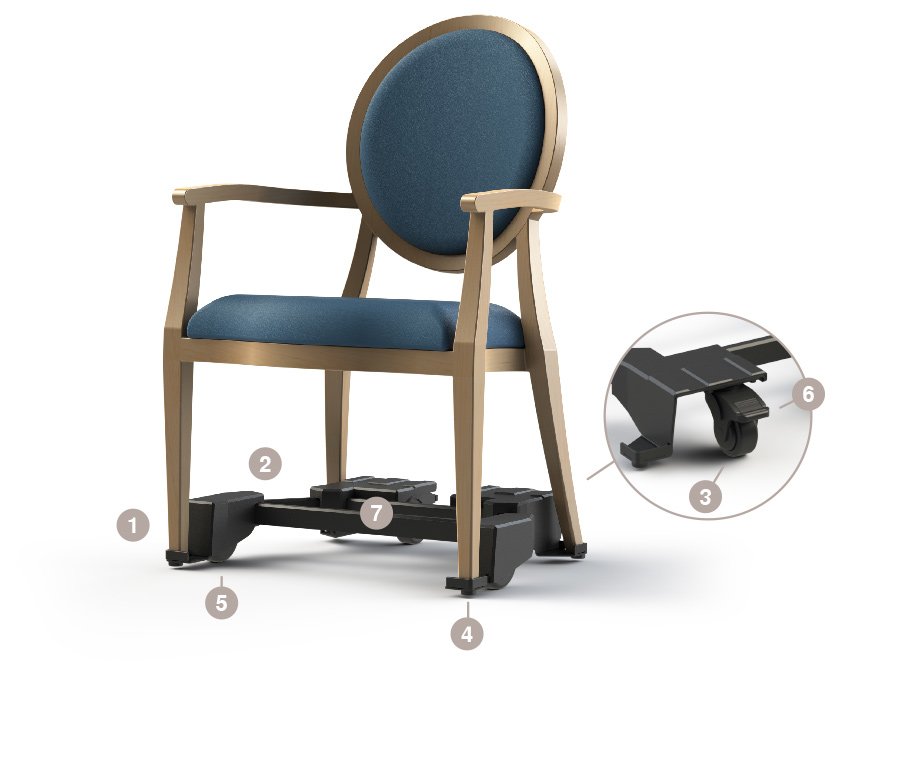 How It Works – Chair Caddie by ComforTek