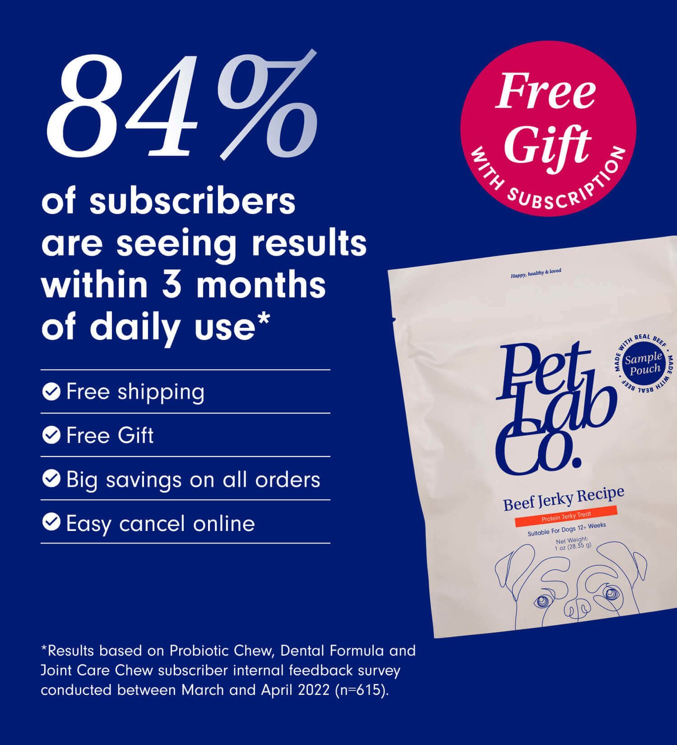 ProBright™ Powder | Helps Clean Teeth & Freshen Breath | PetLab Co.