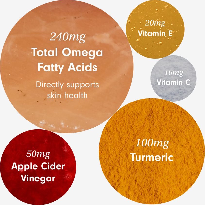 Skin Care Chews - Promotes a Shiny Coat