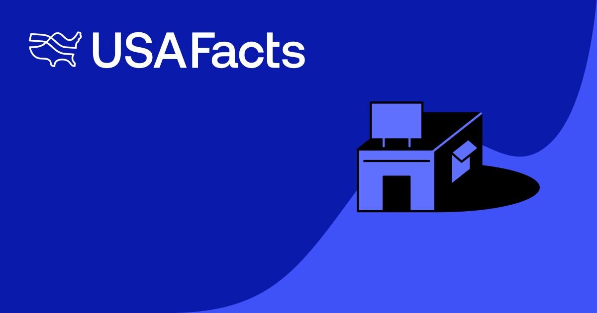 What role do small businesses play in the US economy? | USAFacts