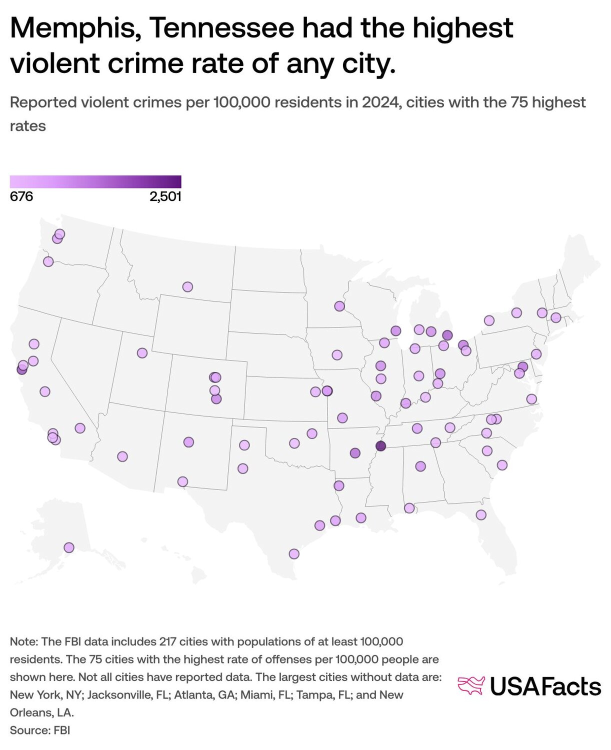 Which cities have the highest and lowest crime rates? | USAFacts