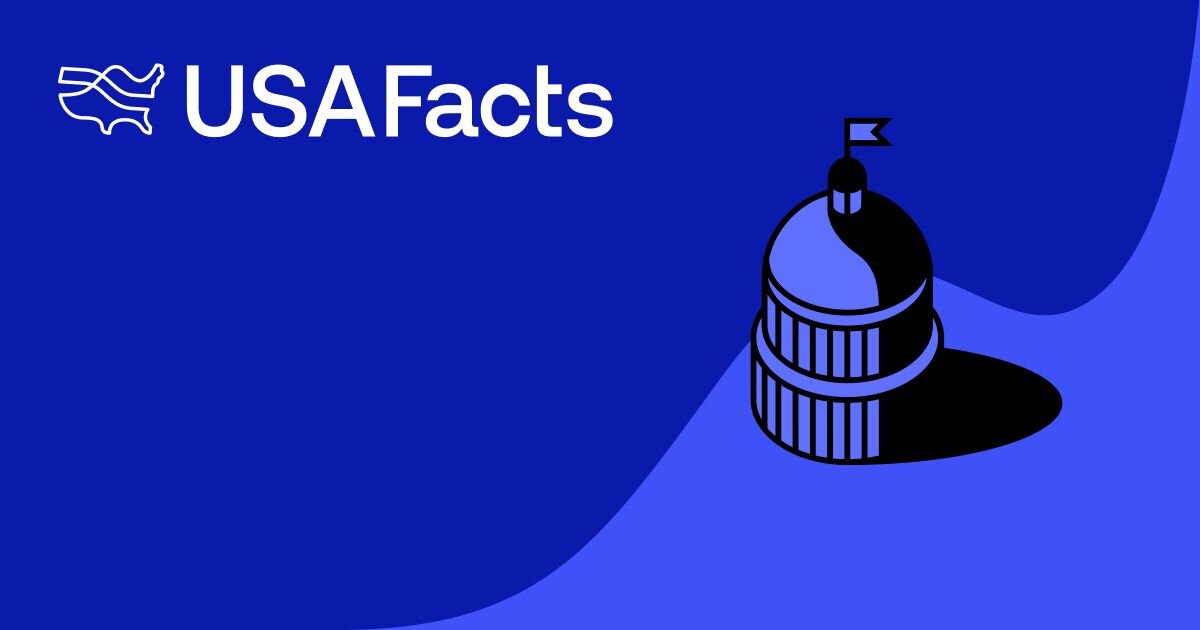 What happens to data during a government shutdown? | USAFacts