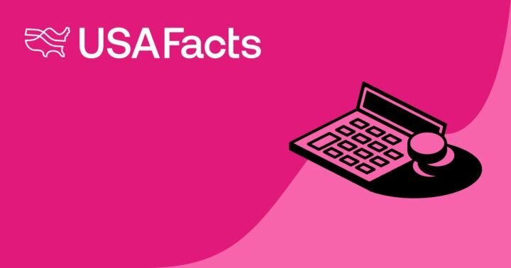 Inflation Calculator | USAFacts