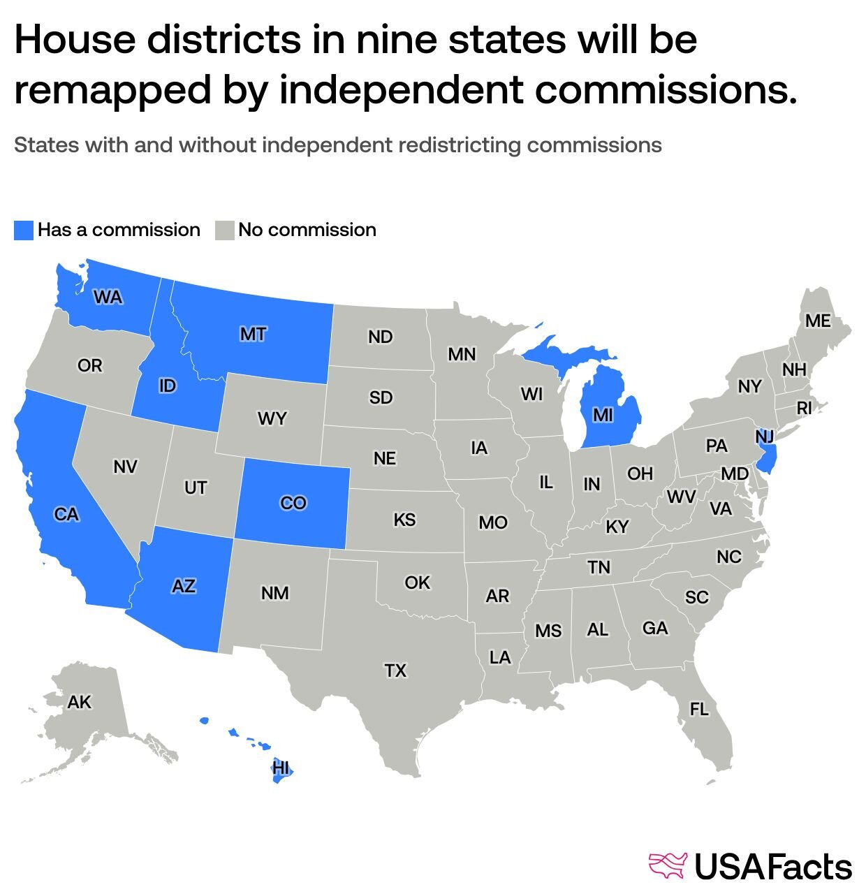 Reapportionment and redistricting after the 2020 census: Explained ...