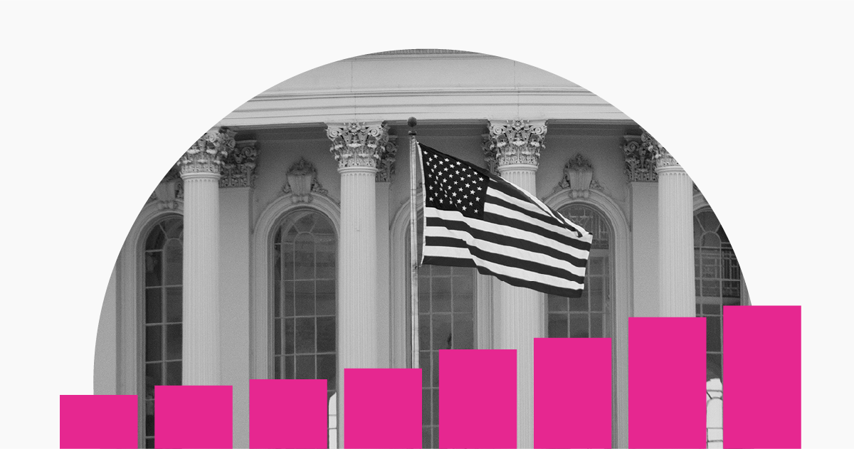 Six charts on the age of federal workers | USAFacts