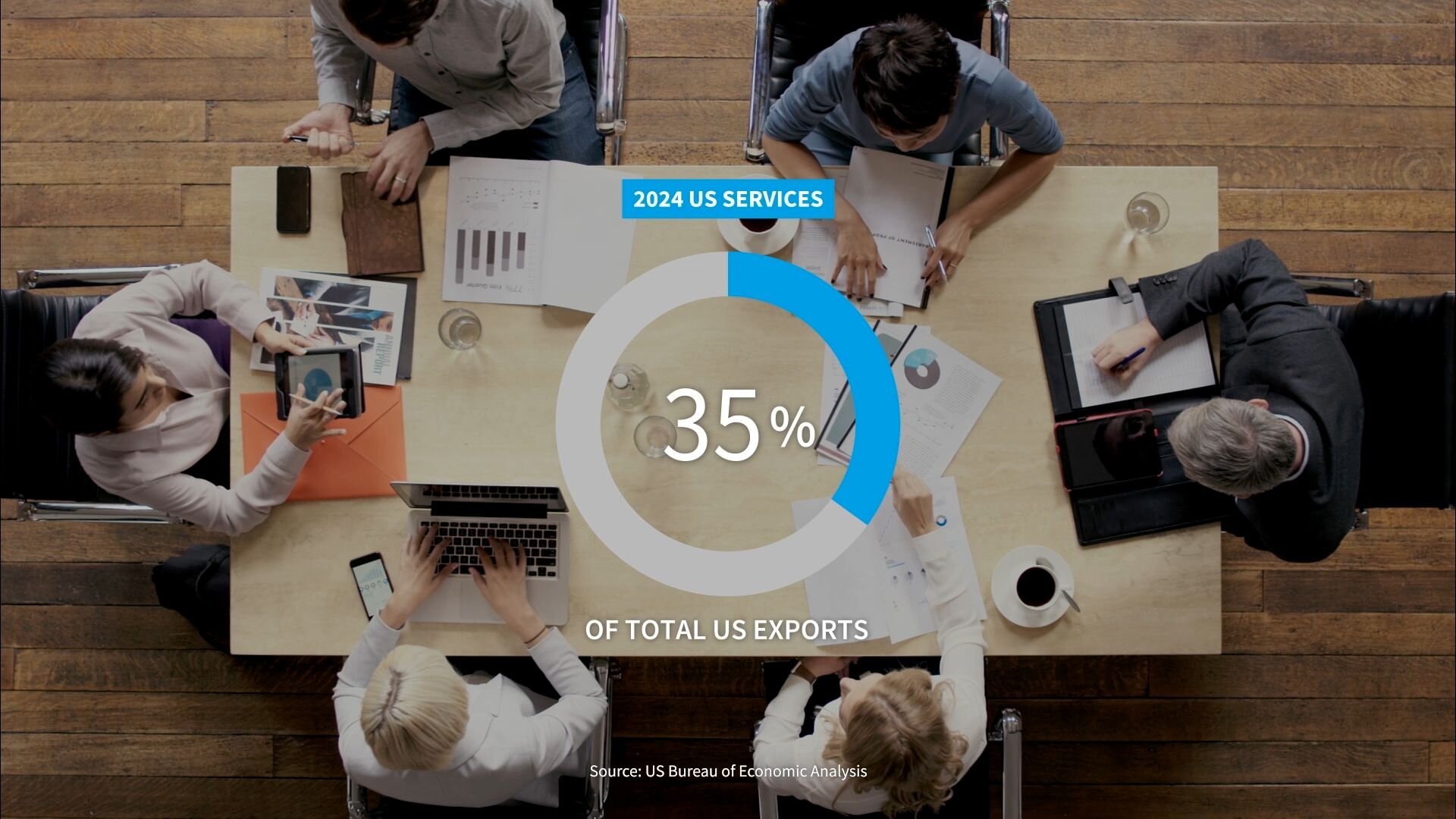 US trading partners, imports and exports, and how tariffs factor in ...