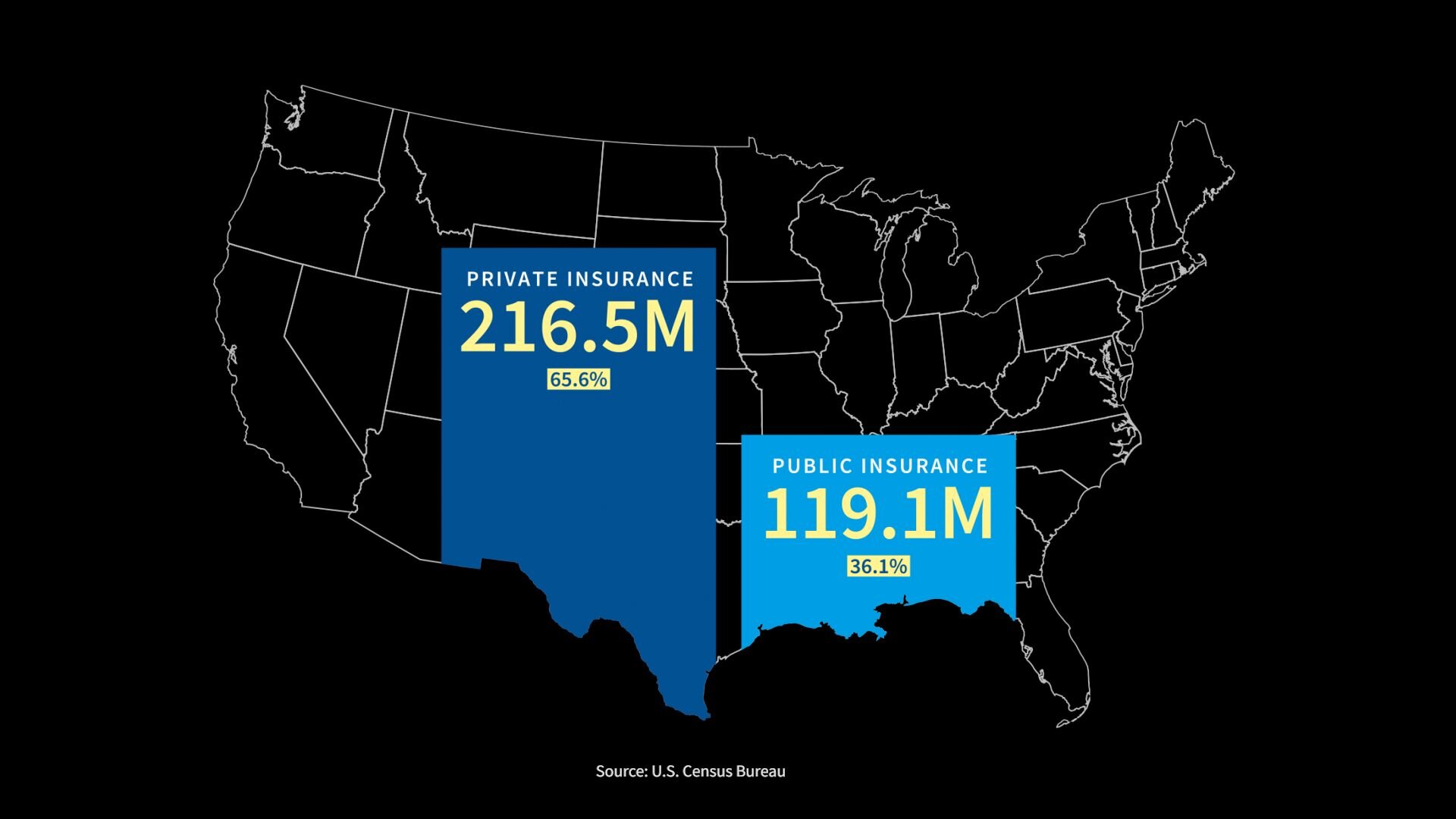 Just the Facts About US Healthcare and the Health of Americans | USAFacts