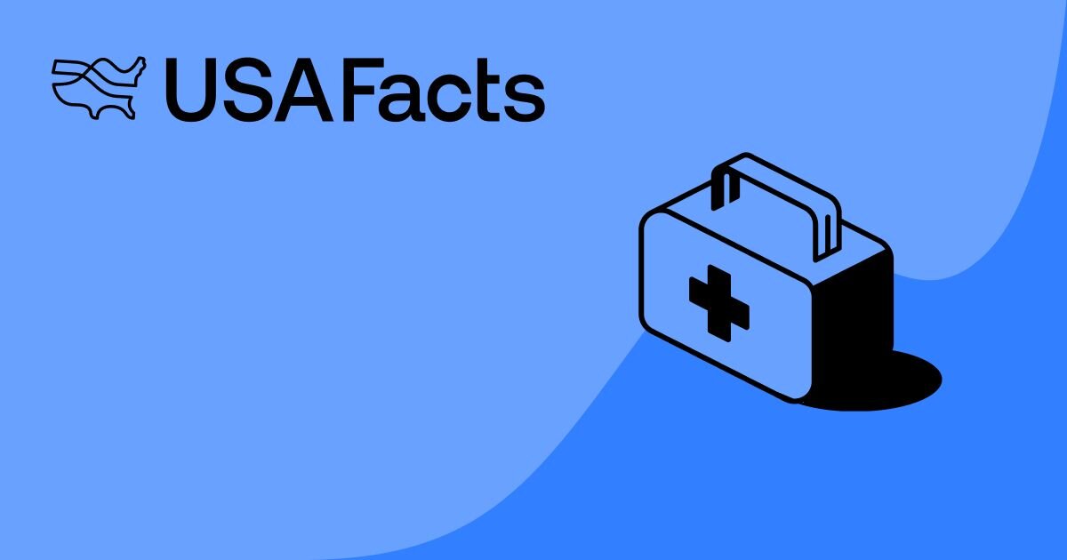 How common are triplets and higher-order births? | USAFacts