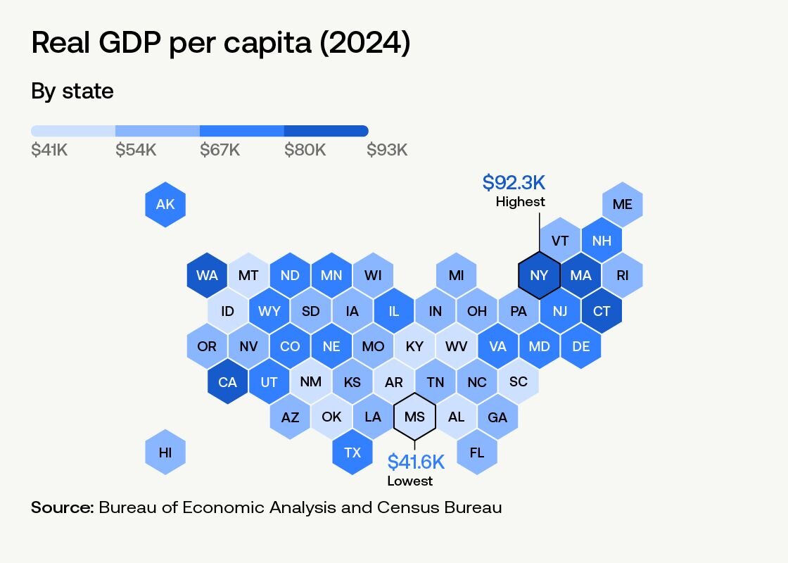 America in Facts 2025 | USAFacts
