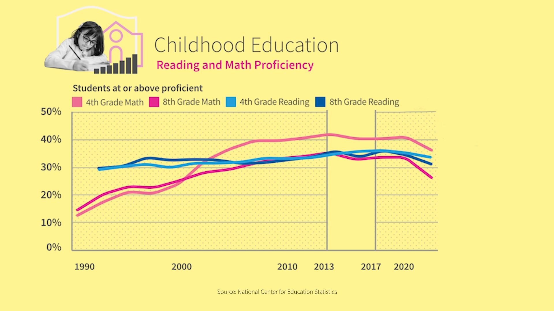 Just the Facts About the US Population, Demographics, and Geography ...