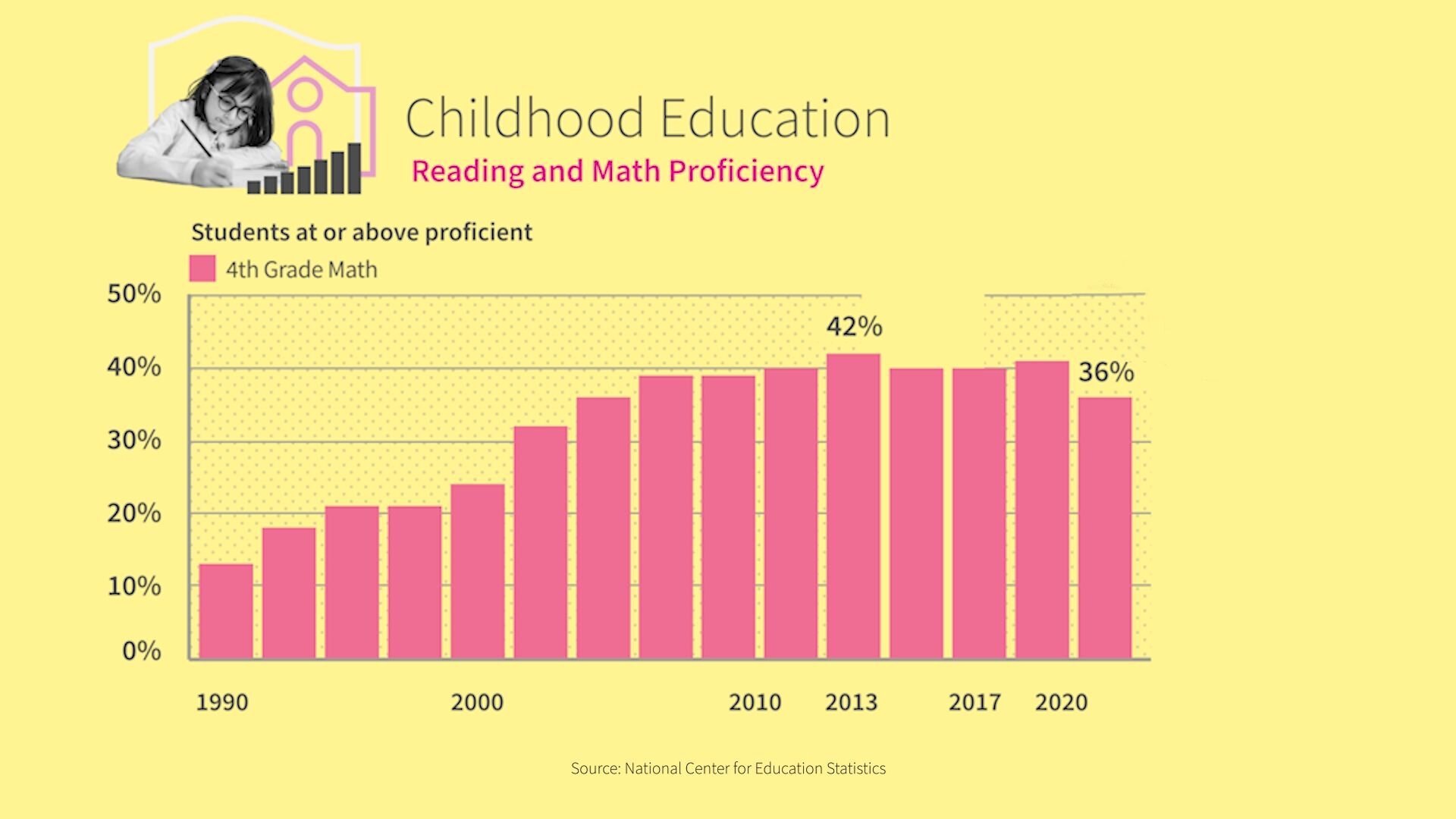 Just the Facts About the US Population, Demographics, and Geography ...