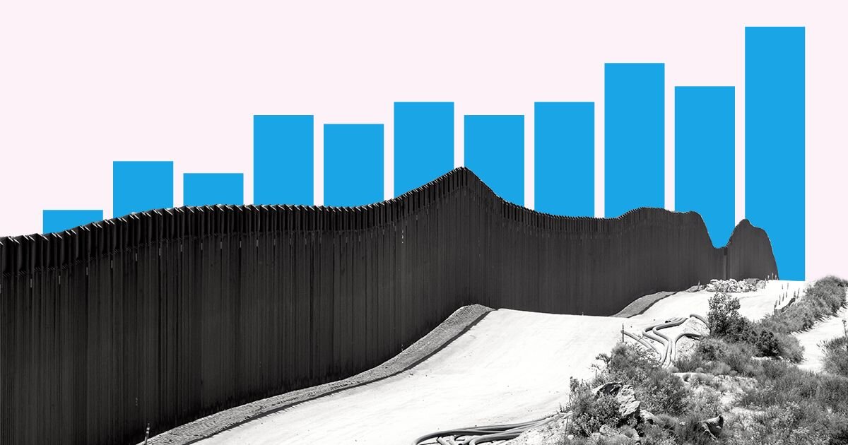 What is ICE and what does it do? | USAFacts