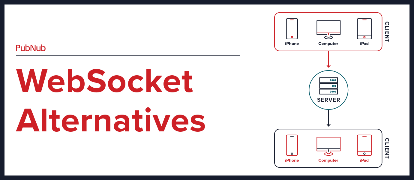 Comparing WebSocket Alternatives for Realtime Comms | PubNub