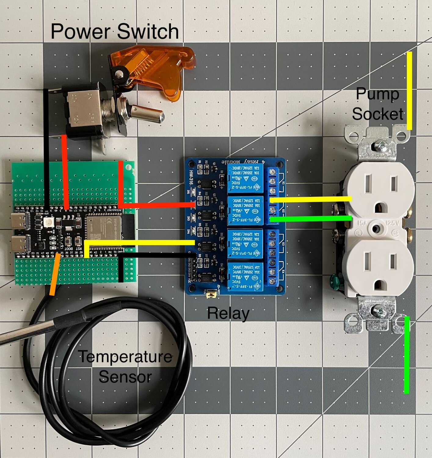 ESP32 & PubNub Relay and Switch Control | PubNub