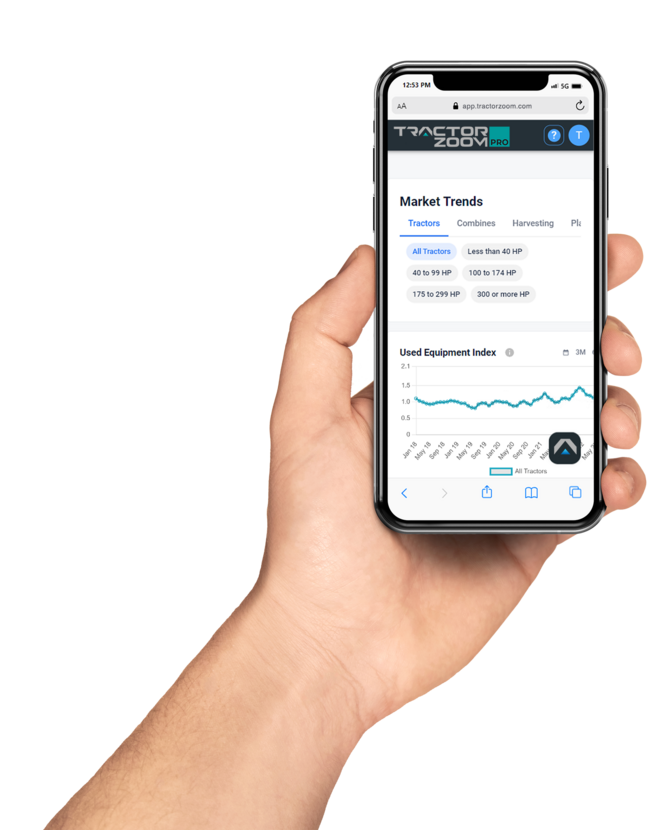 Farm Equipment Valuation and Auction Sales Data | Tractor Zoom Pro