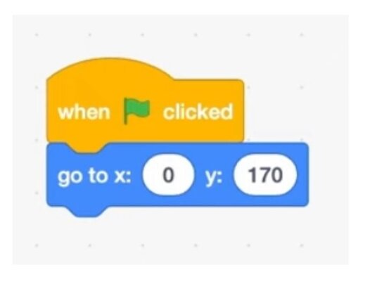 How to Make a Catching Game in Scratch: A Step-by-Step Tutorial