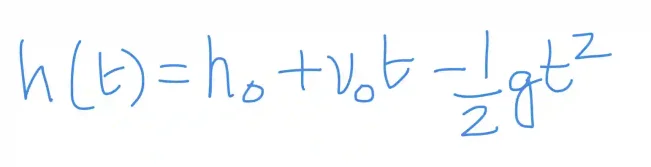 The quadratic formula in Python