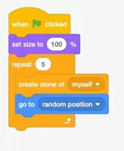 How to Make a Fun Scratch Animation: A Step-by-Step Tutorial